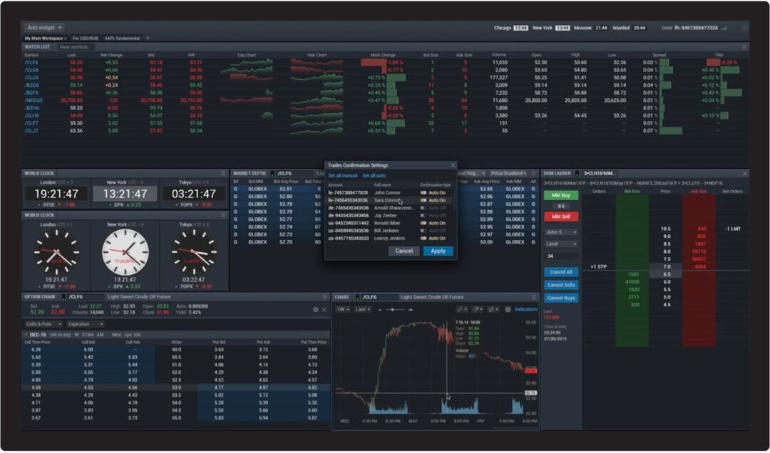 Elliott Wave Market Structure: Identifying Five‑Wave Impulse Patterns ...
