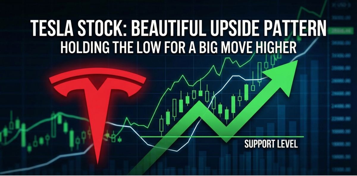 Tesla's Beautiful Upside Pattern: Holding the Low Could Trigger Big ...